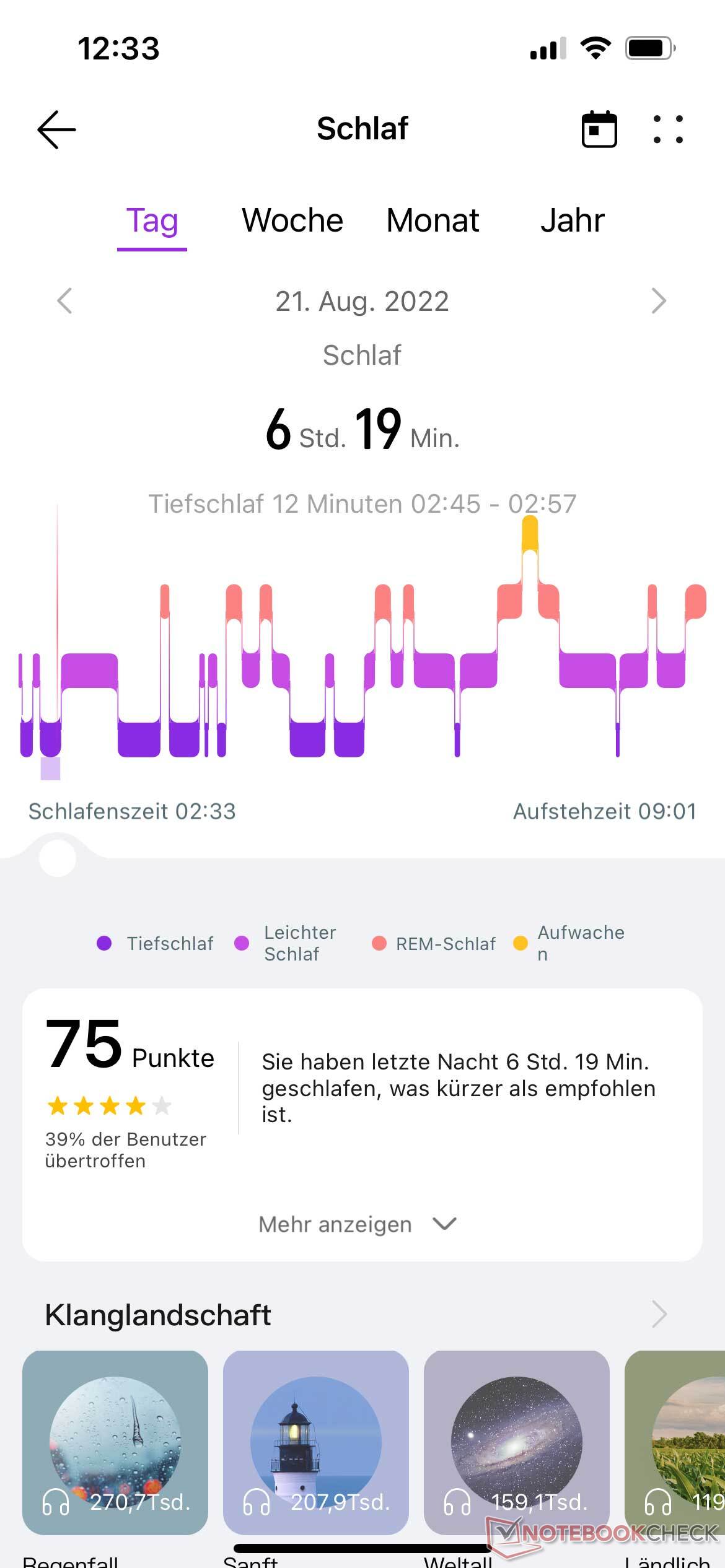 Huawei Watch Fit 2 im Test: Schlanke Smartwatch von chic bis sportlich ...