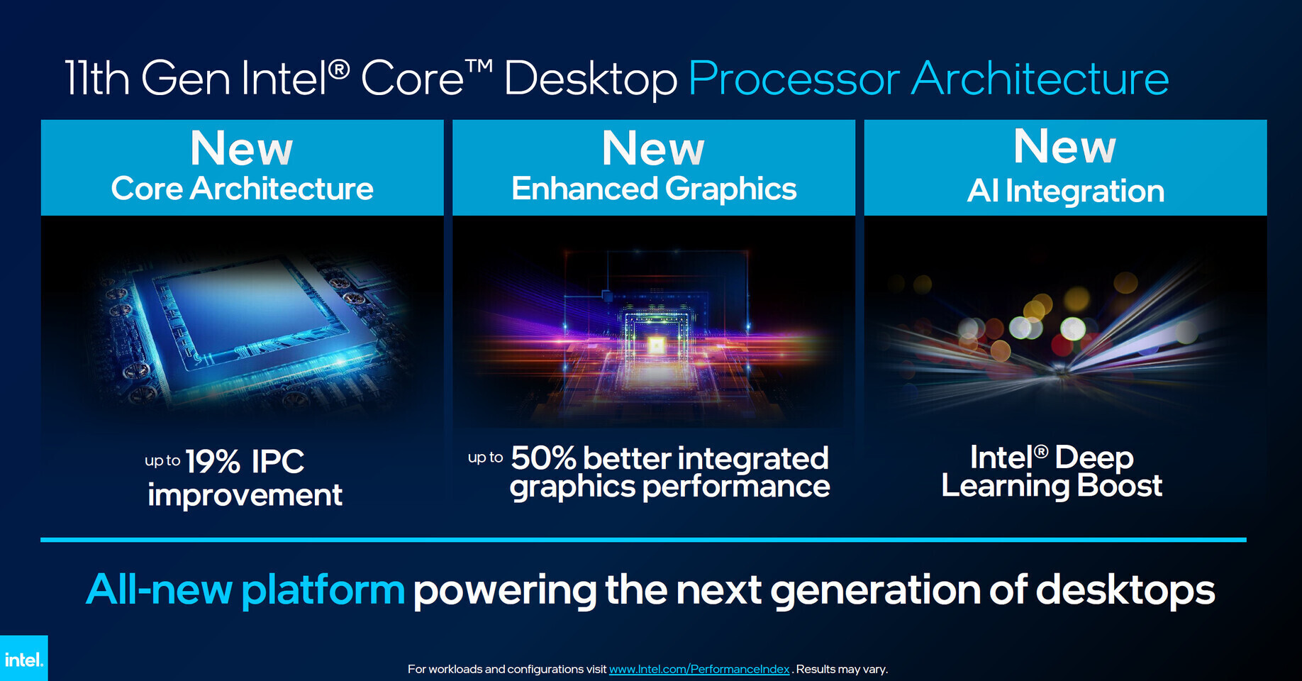 Intel UHD Graphics 730 Rocket Lake Grafikkarte Benchmarks Und Intel UHD Graphics 730 Rocket Lake Grafikkarte Benchmarks Und