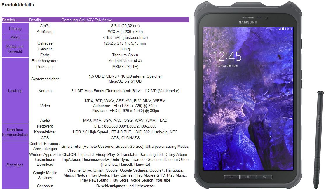 Ruggedized Outdoor Tablet: Samsung Galaxy Tab Active ab November für ...