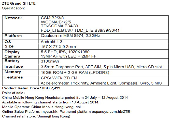 ZTE: LTE-Smartphones Blade Vec 4G mit Google Now und 5,5 Zoll Grand SII LTE - Notebookcheck.com News