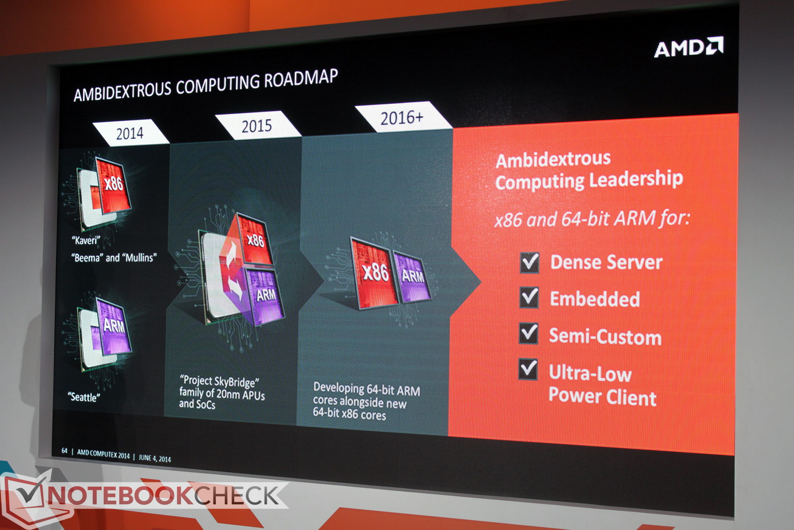 AMD A-Series APUs Kaveri für Notebooks - Notebookcheck.com News