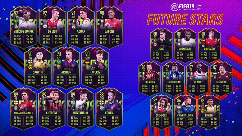 FIFA 19: FUT Stars der Zukunft bekannt gegeben - Notebookcheck.com News
