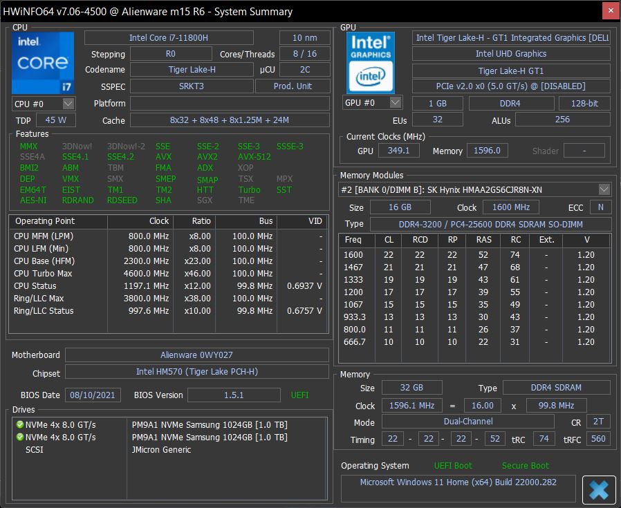 Alienware m15 R6 im Laptop-Test: Effizienter, aber die RTX 3080 ist ...