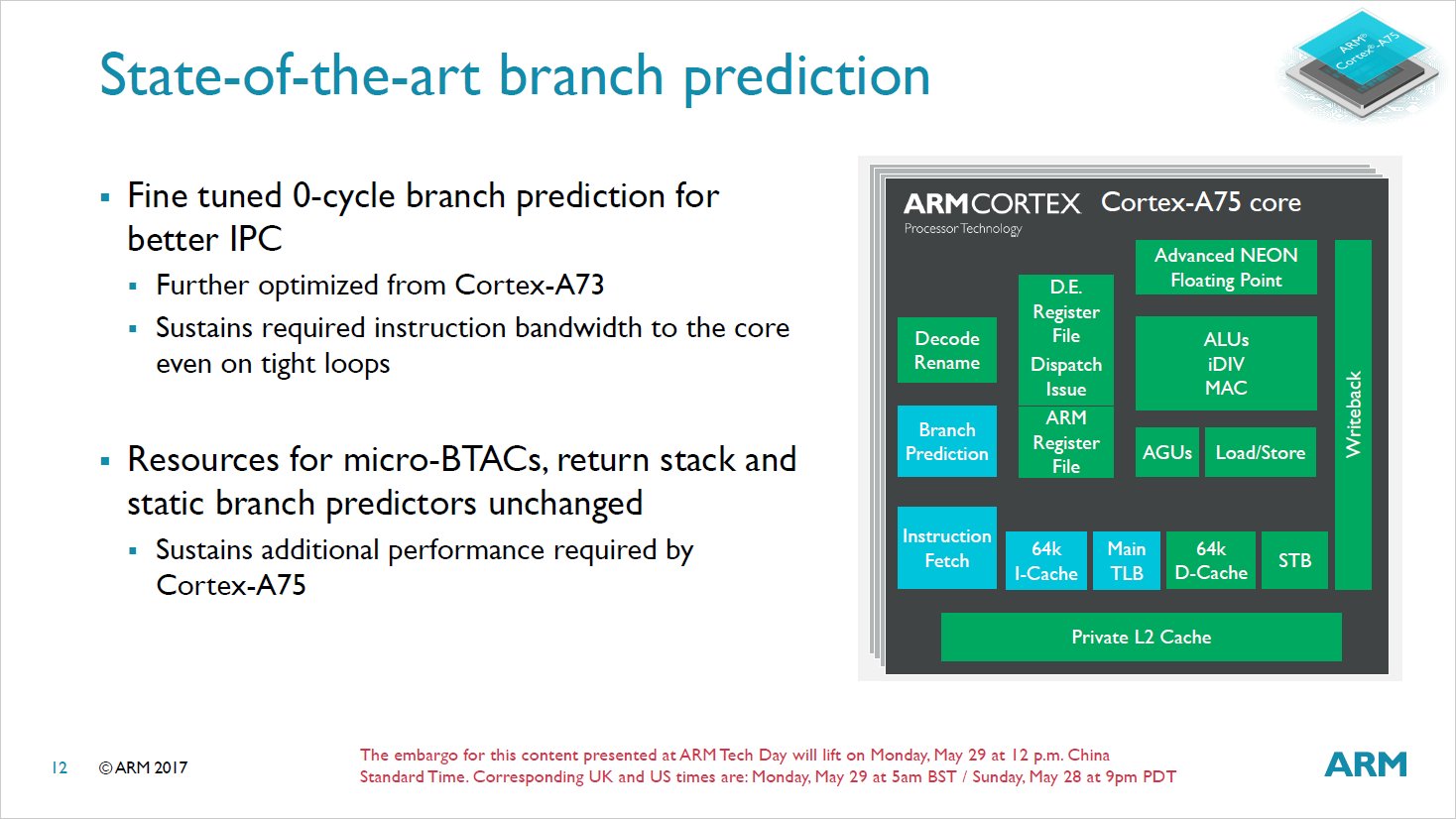 ARM: Cortex-A75, Cortex-A55, Mali-G72 offiziell vorgestellt ...