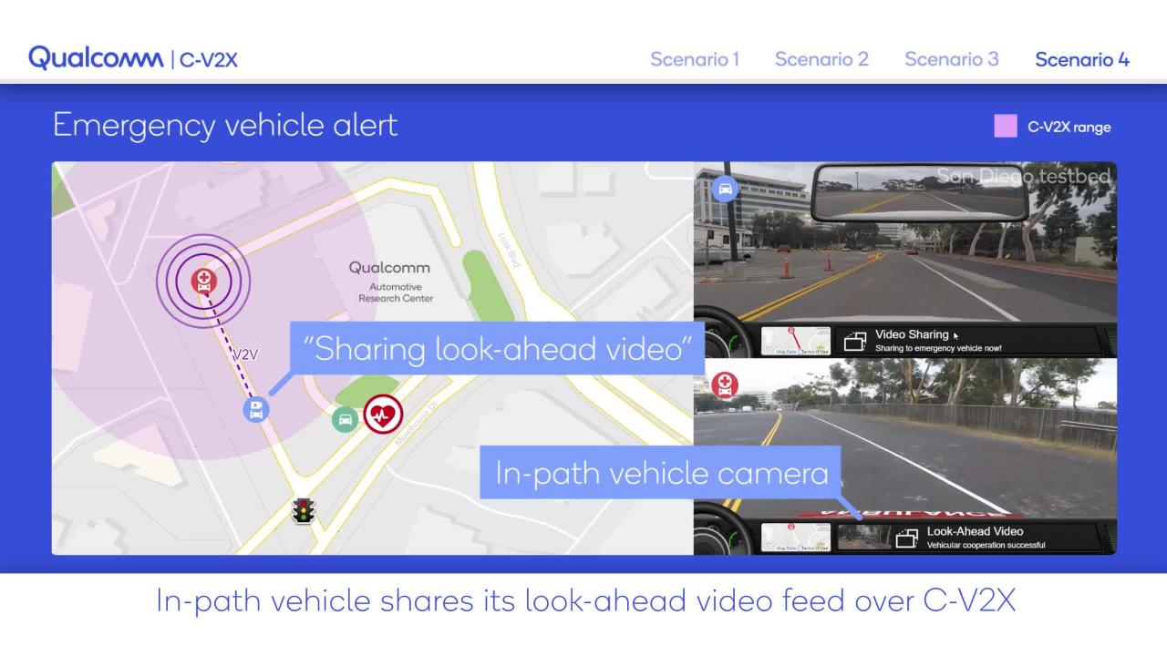 MWC 2018 | ZTE C-V2X Kommunikationsmodul für vernetzte Fahrzeuge - Notebookcheck.com News