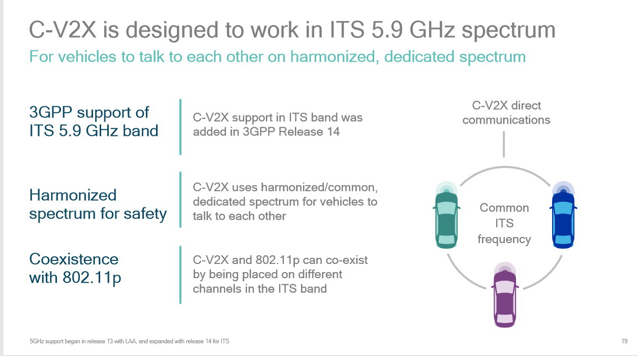 MWC 2018 | ZTE C-V2X Kommunikationsmodul für vernetzte Fahrzeuge - Notebookcheck.com News