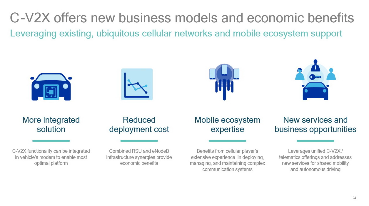 MWC 2018 | ZTE C-V2X Kommunikationsmodul für vernetzte Fahrzeuge - Notebookcheck.com News