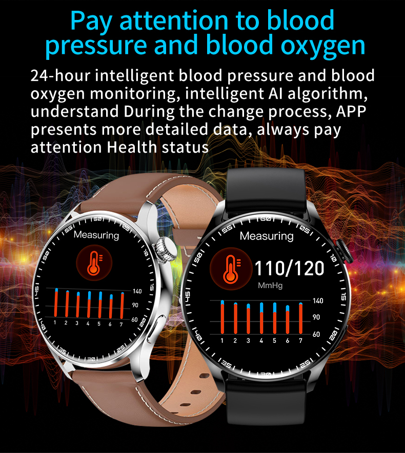 Neue Smartwatch mit EKG, Blutdruck und Bluetooth-Telefonie: Wasserdichte WS3 Pro startet als ...