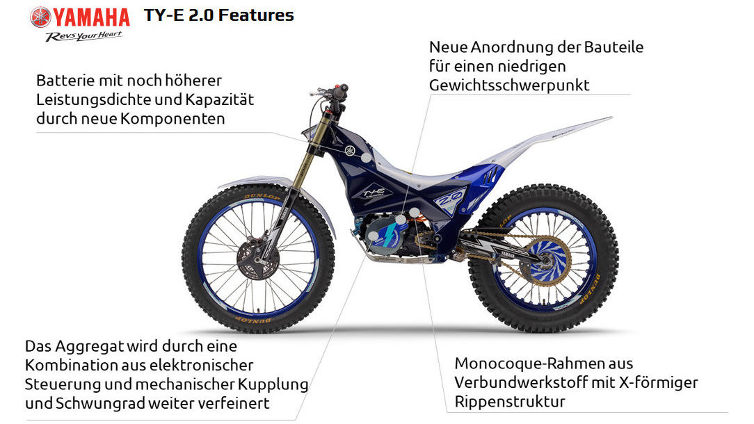Yamaha TY-E 2.0: Neues Modell des Elektro-Trial-Bikes mit mehr als ...
