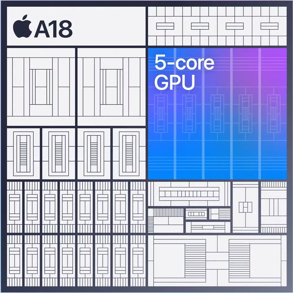 Apple A18 vs Intel Core Ultra 9 185H vs Intel Core Ultra 5 125H