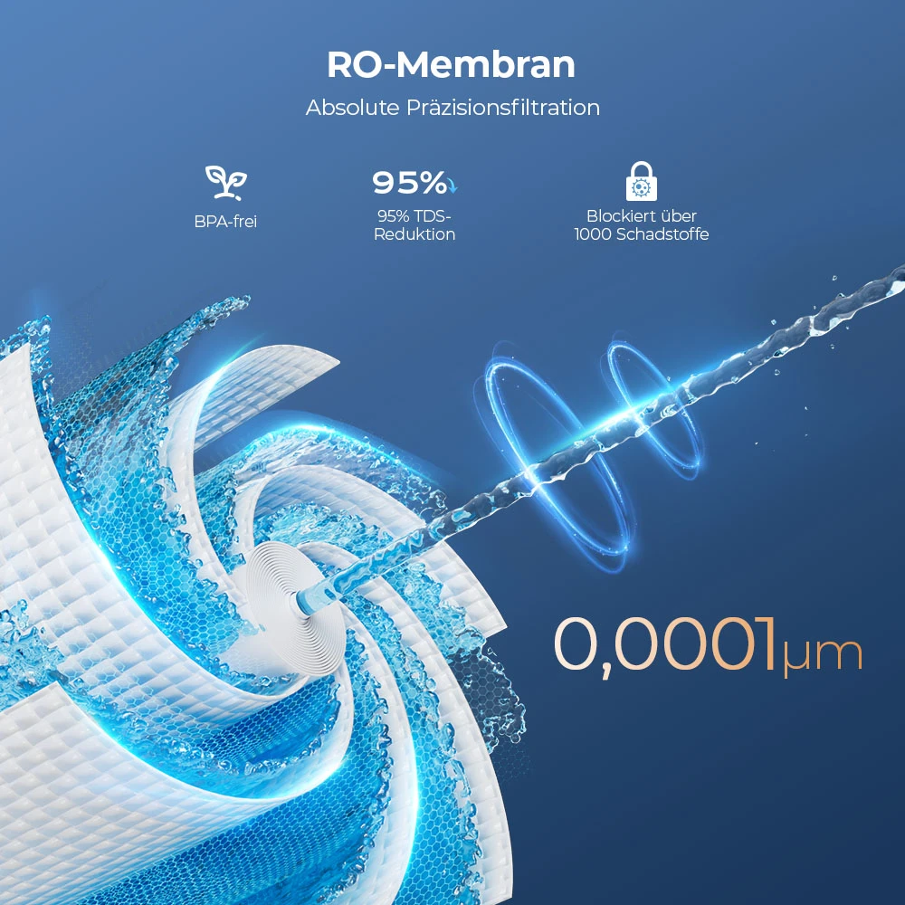 Immer sauberes Wasser: Hydrofast W100 Wasserfilter spendet auch heißes ...