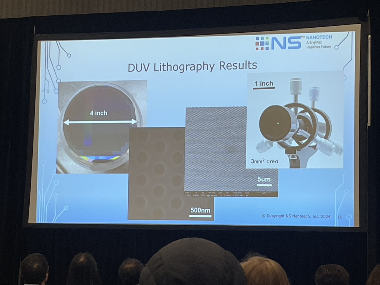 Nano-LED-Technik (Nanowire LED) als Lösung für kleine AR-Displays ...