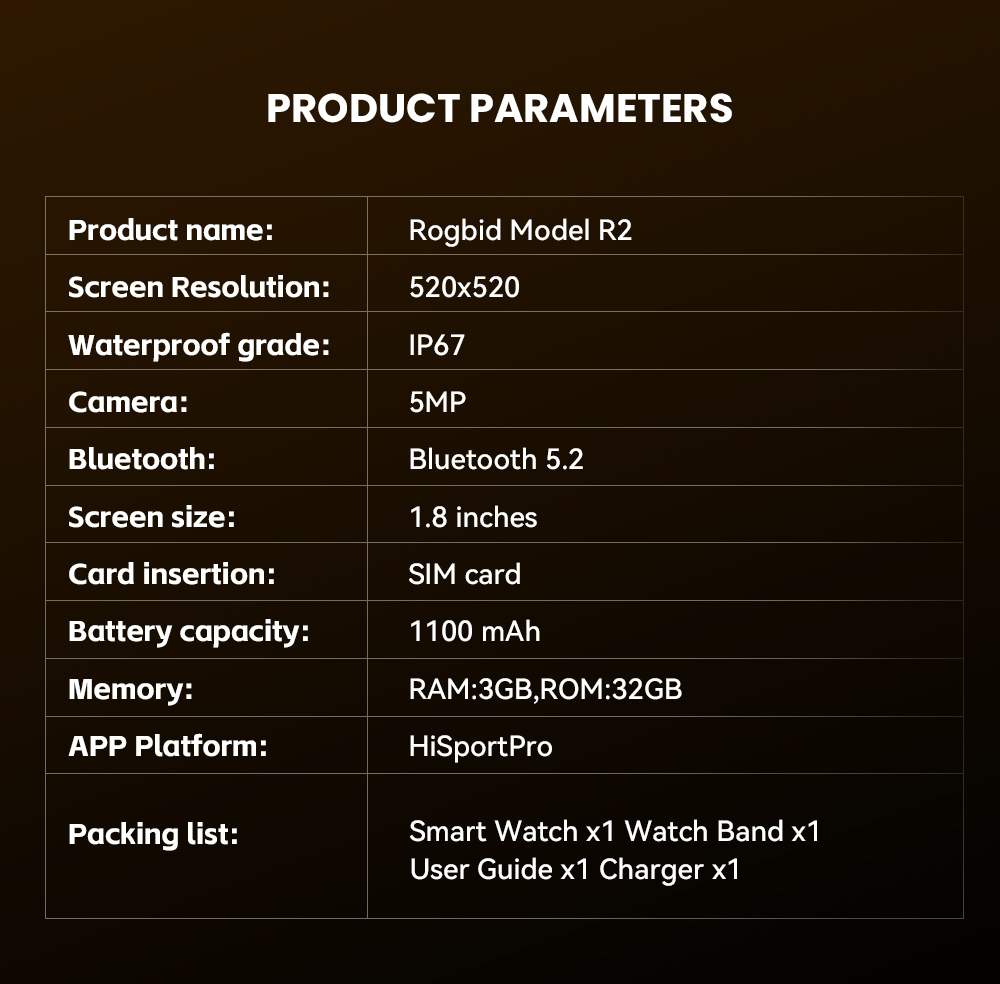 Neue Smartwatch Model R2 hat eine drehbare Kamera für Videocalls und Co ...