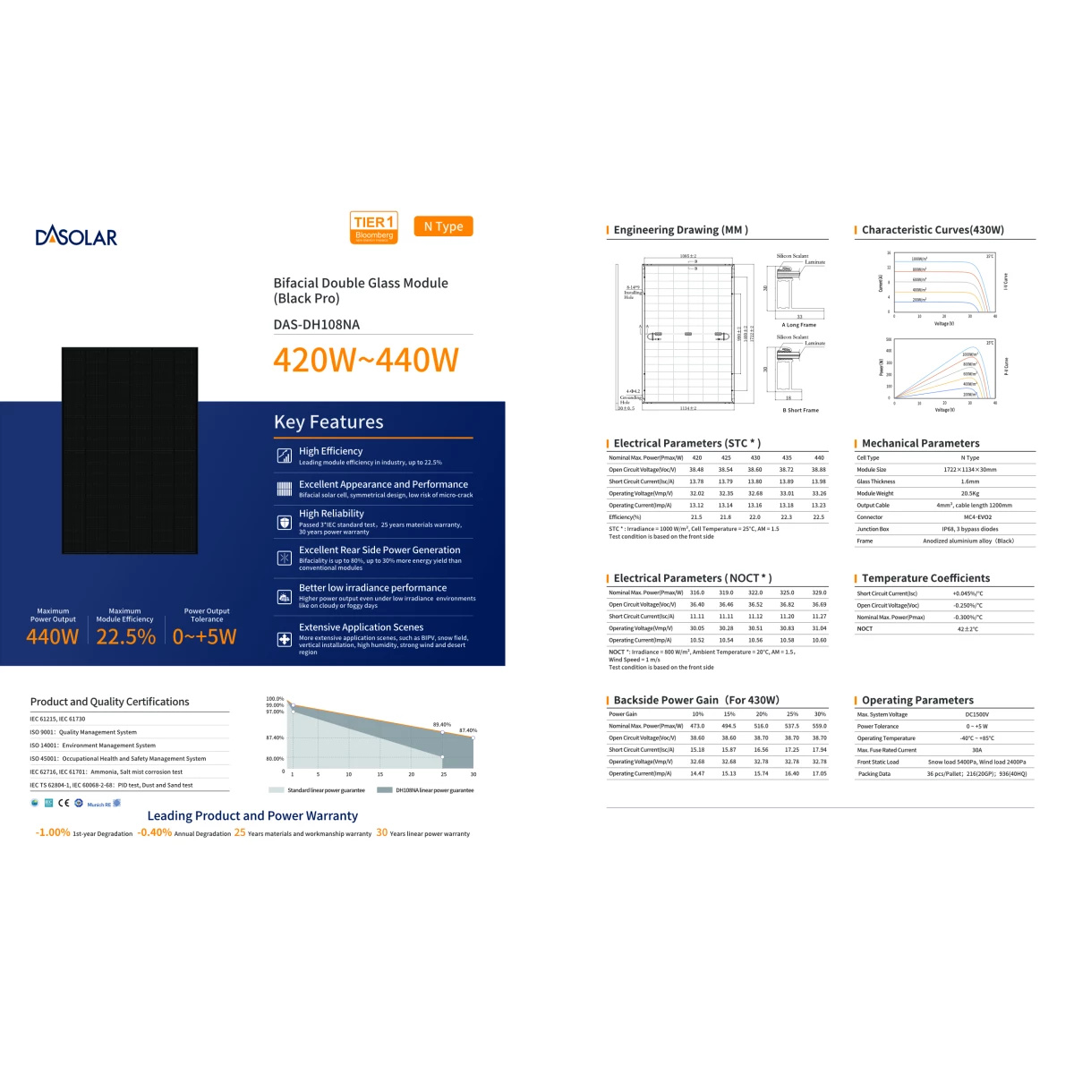 Deal: Huawei-Solaranlage 10 kWp mit bifazialen Glas-Glas-Modulen und ...