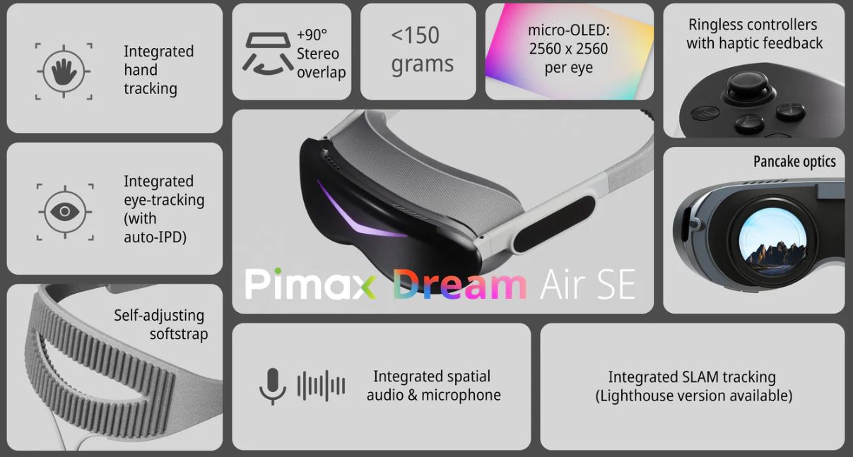 Pimax Dream Air: Neue VR-Brille mit extrem hoher Auflösung und Eye-Tracking sieht aus die die ...