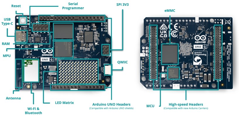 Arduino trifft Qualcomm: Arduino Uno Q wildert im Raspberry Pi-Segment und ist mit Linux auch ...