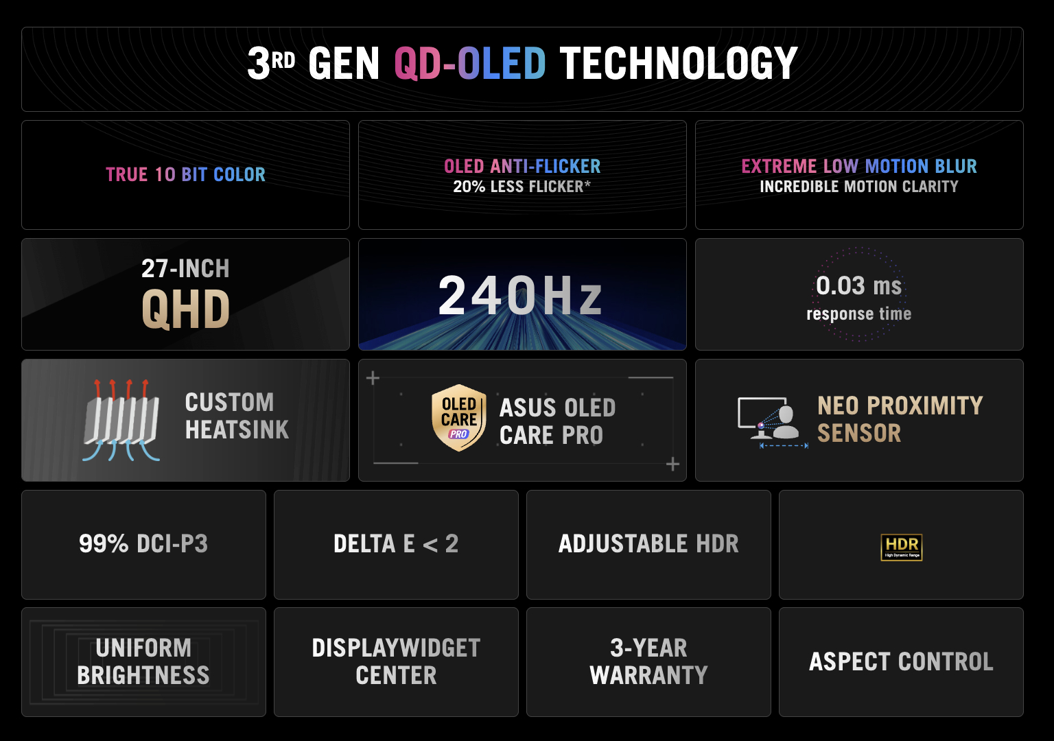 XG27AQDMES: 27 Zoll Asus ROG Strix OLED Gaming-Monitor mit 1440p ...