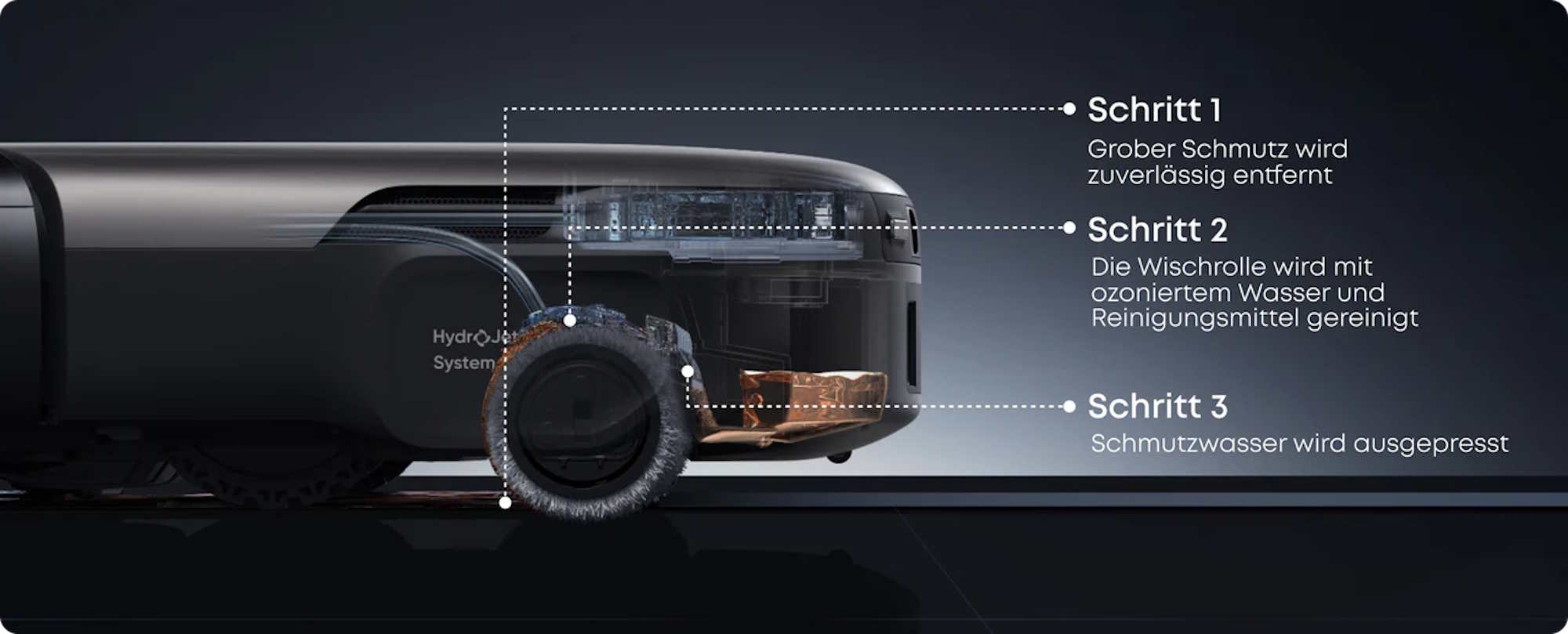 Eufy HydroJet S2: Premium-Saug- und Wischroboter mit 30.000 Pa und ...
