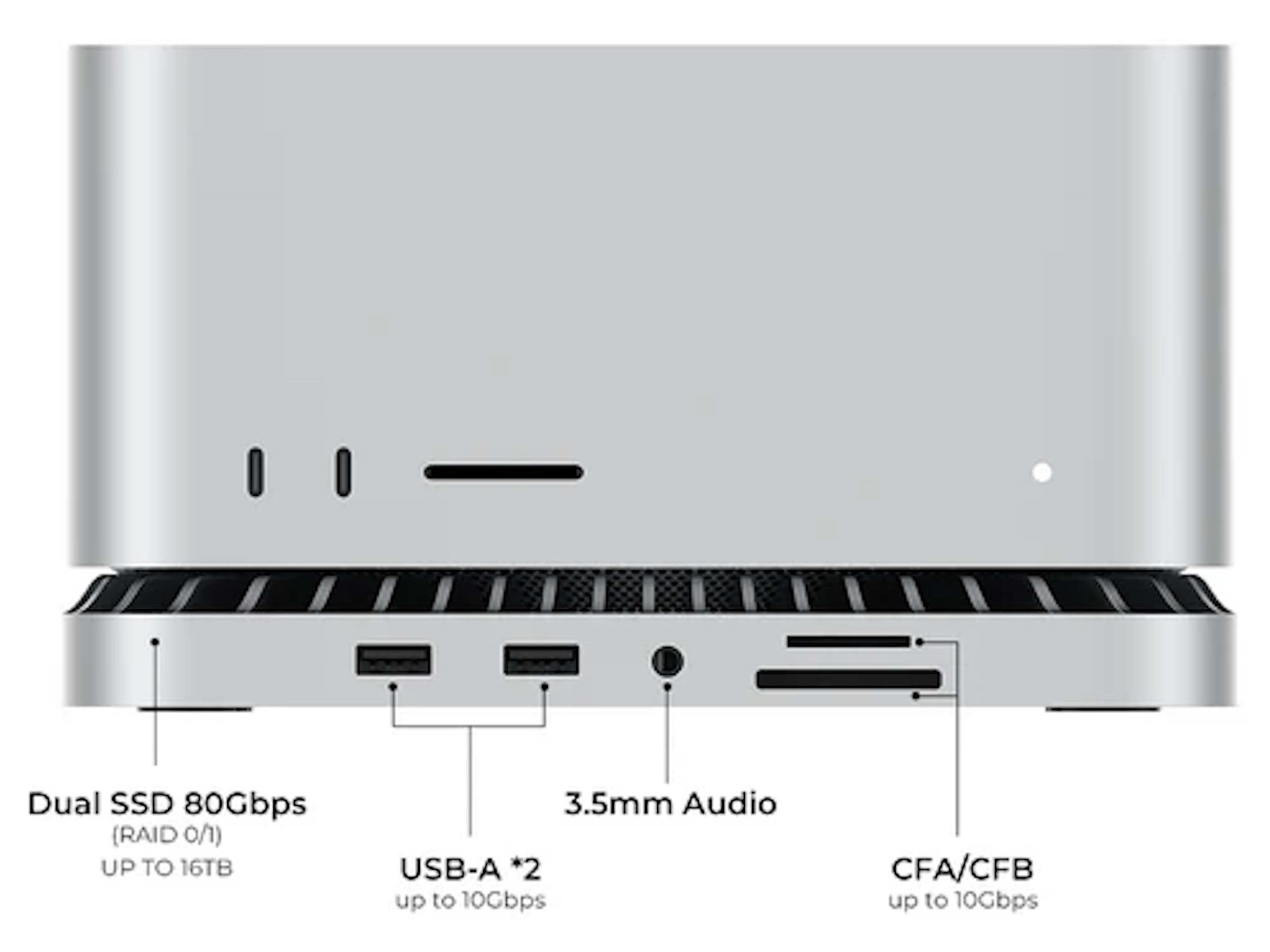RayCue bietet neue Docking-Station mit Thunderbolt 5 und für bis zu ...