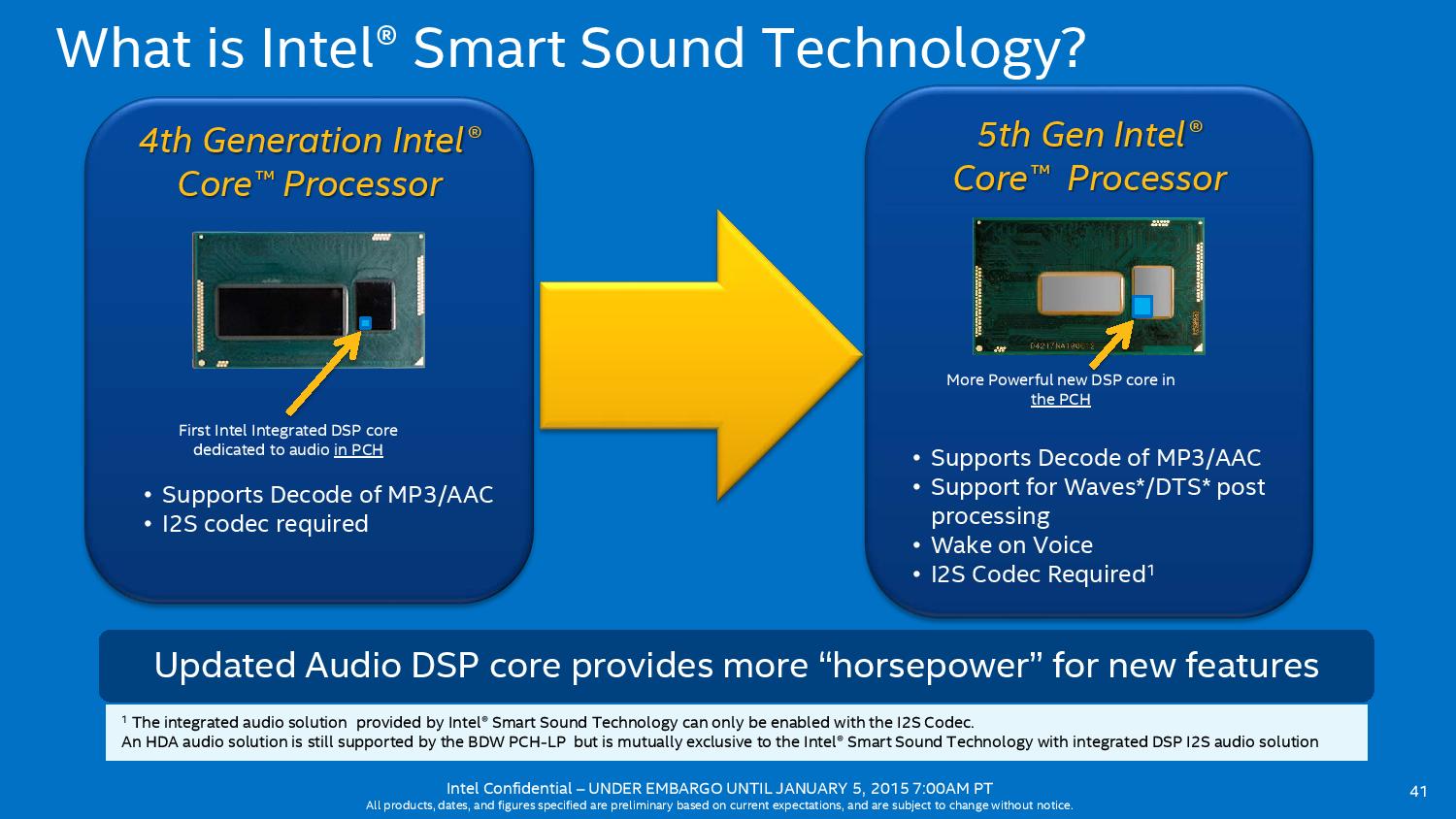 Intel präsentiert weitere Broadwell-Chips für Note- und Ultrabooks ...