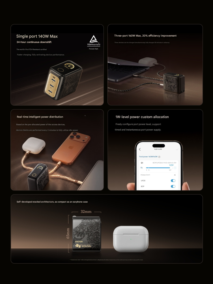 Anker: Neues Special-Edition-Ladegerät kommt mit 160 Watt und schickem ...