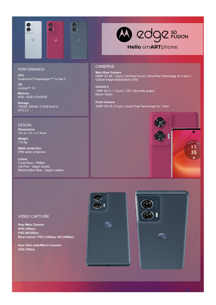 Neue Handy-Modelle von Motorola: Edge 50 Pro und Edge 50 Fusion mit 144-Hz-OLEDs, guten Kameras ...