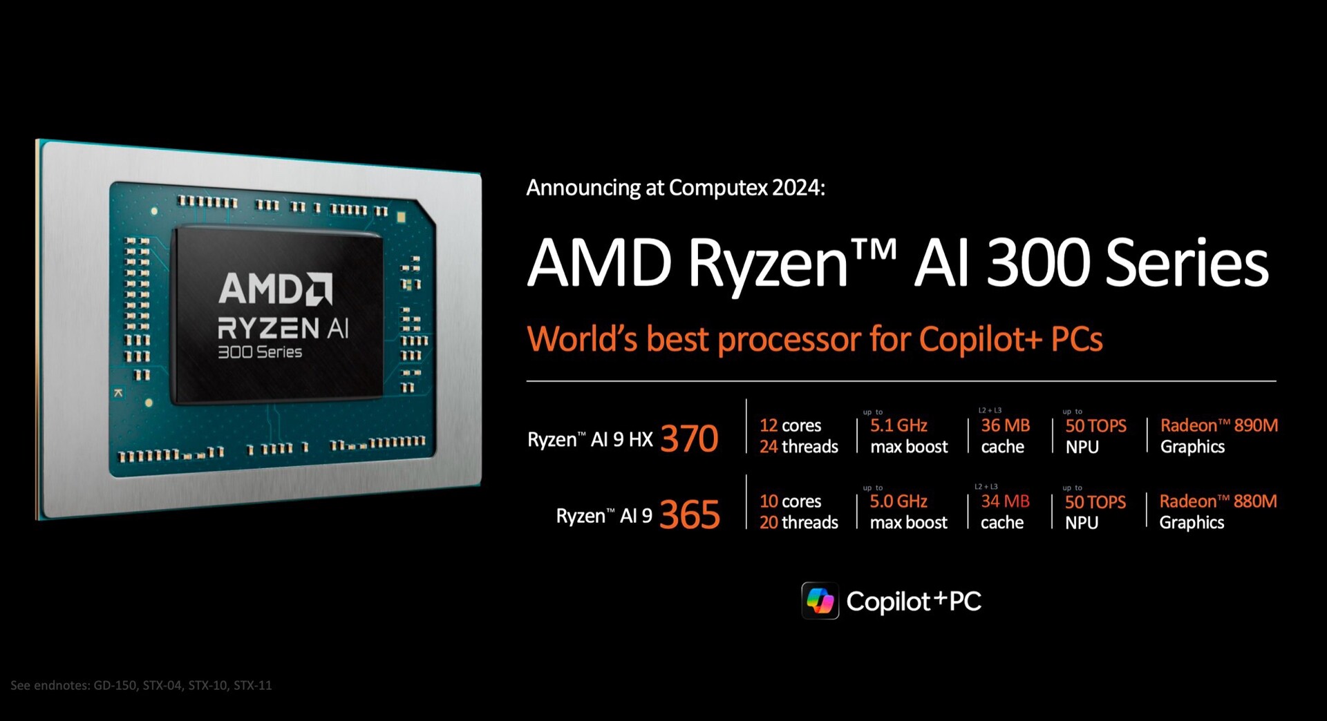 AMD enthüllt Ryzen AI 9 HX 370 mit Radeon 890M iGPU als Konter zum ...