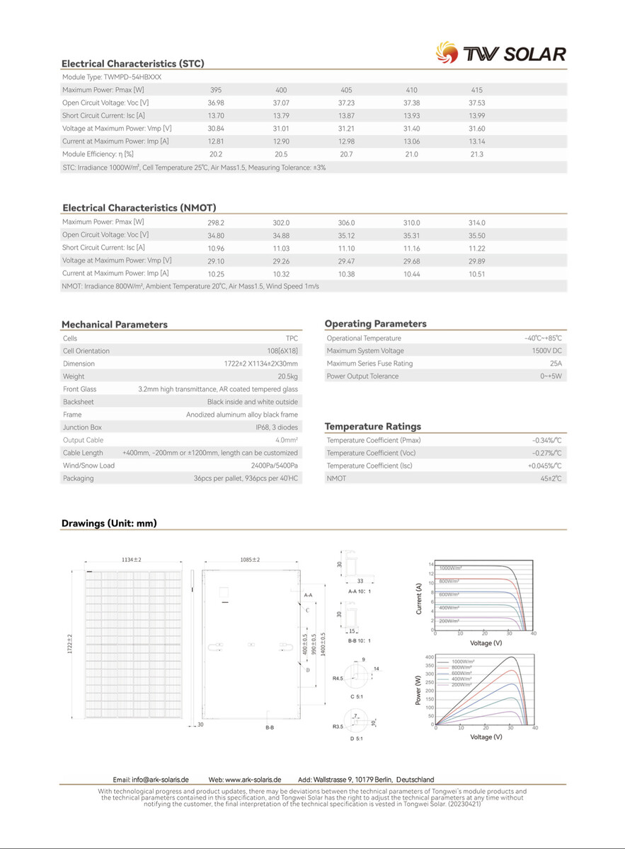 Deal: Solarmodule von TW Solar mit 39% Rabatt unschlagbar günstig ab 36,64 Euro pro Stück bei ...