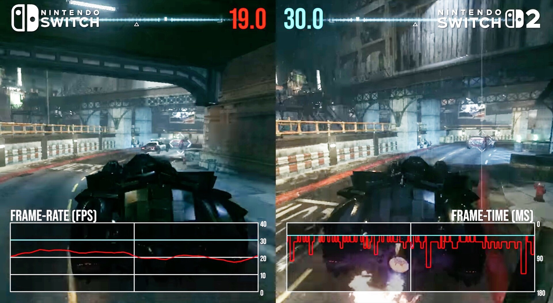 Nintendo Switch 2 zeigt immenses Performance-Upgrade bei zuvor fast unspielbaren Spielen sowie ...