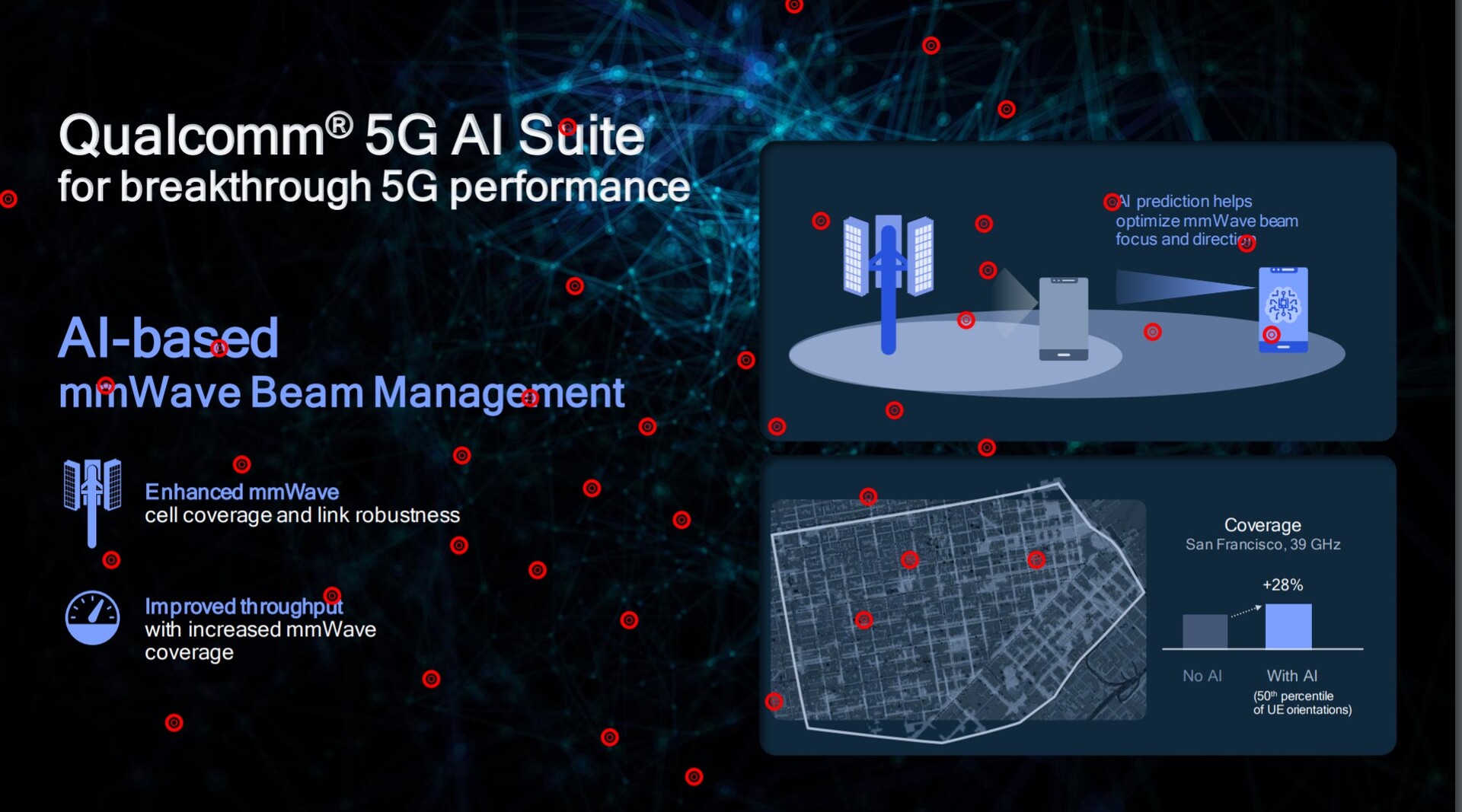 Snapdragon X70 5G-Modem: Qualcomm nutzt erstmals Künstliche Intelligenz ...