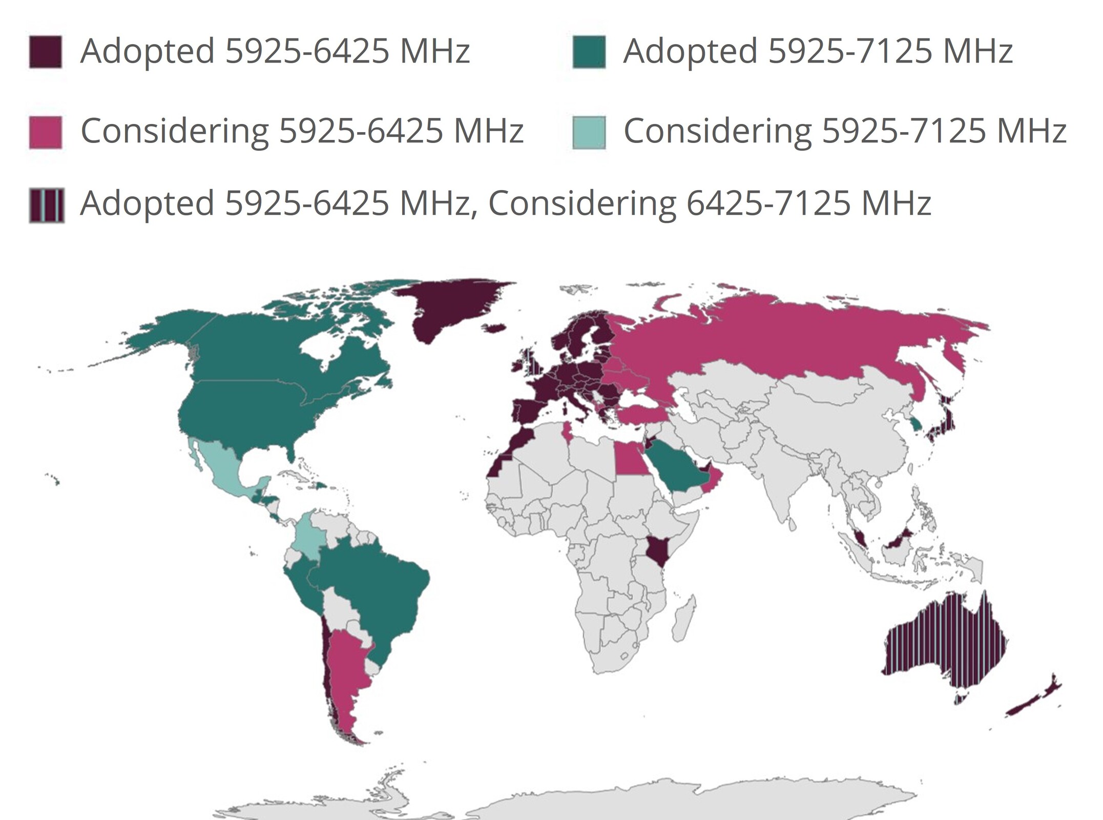 Wifi 6E: Oberes 6-GHz-WLAN-Band hat großes Störpotential gegen ...