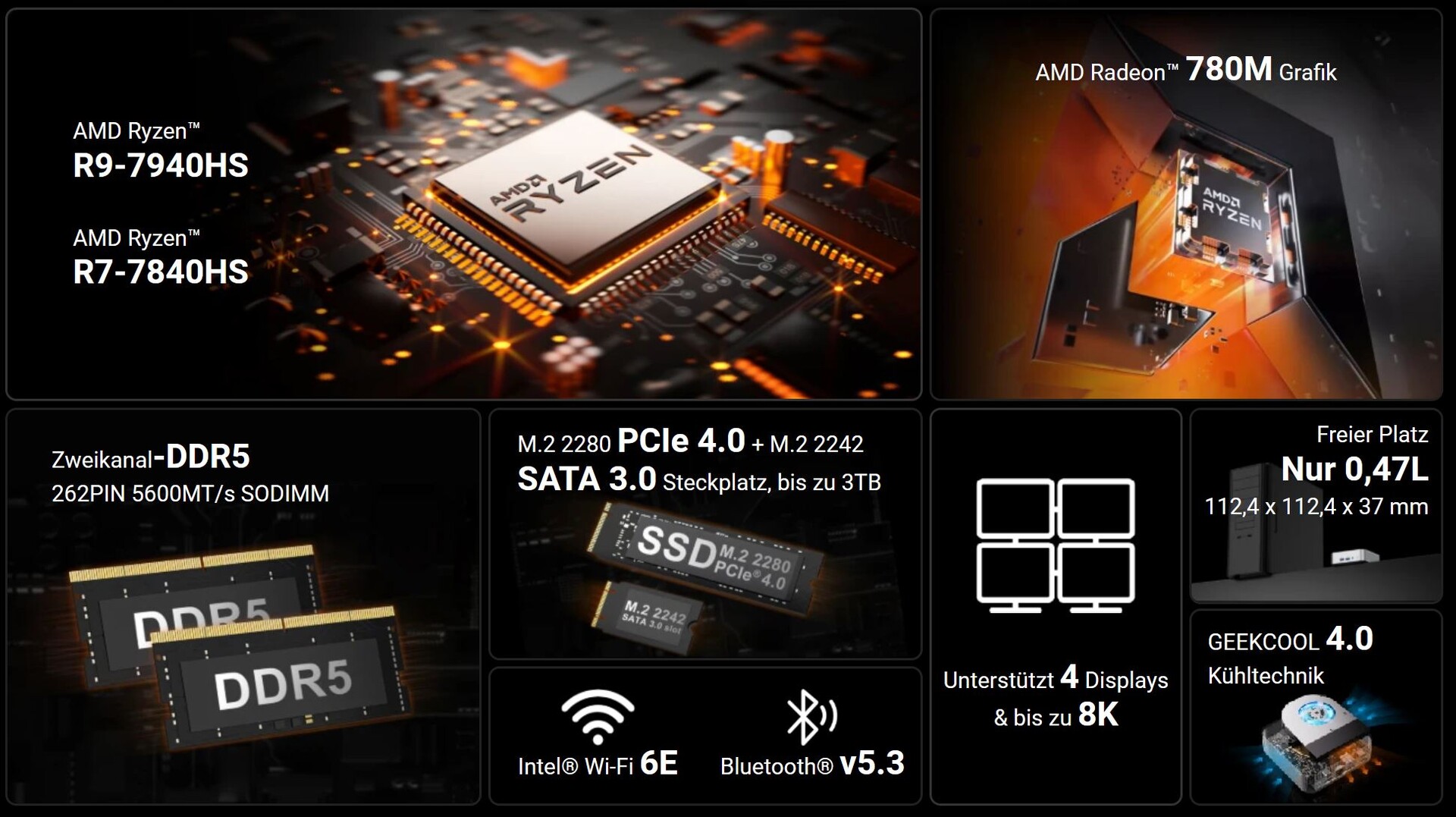 Mini-PC Geekom A7 startet mit sattem Rabatt und ist mit bis zu AMD ...