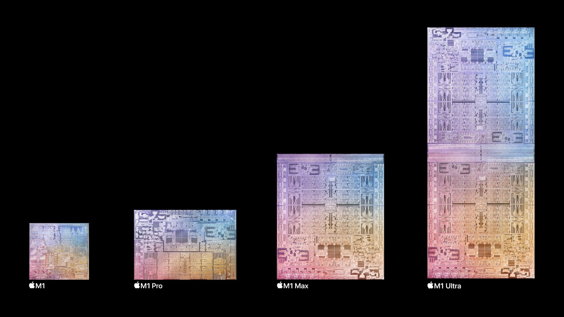 Bloomberg: Der Apple M2 Extreme erhält 48 CPU- und 152 GPU-Kerne für ...