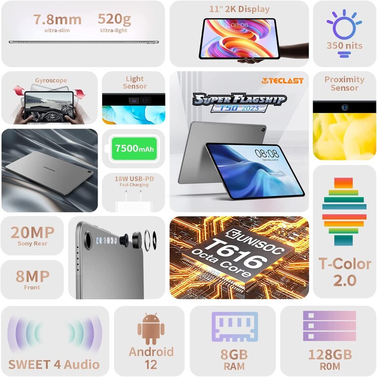 Tablet-Schnäppchen: Überzeugendes Teclast T50 mit 2K-Display und LTE zum absoluten Bestpreis im ...