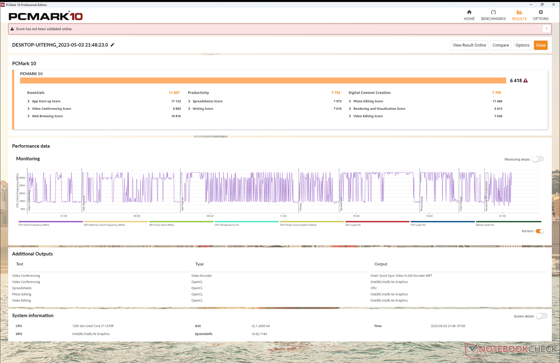 Erster Auftritt des Core i7-1370P: Framework Laptop 13.5 mit Intel ...