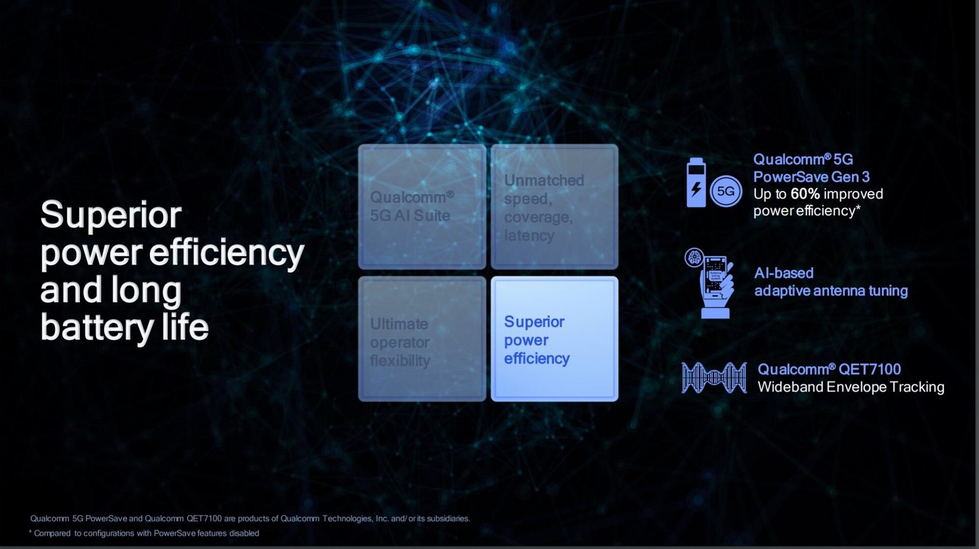 Snapdragon X70 5G-Modem: Qualcomm nutzt erstmals Künstliche Intelligenz ...