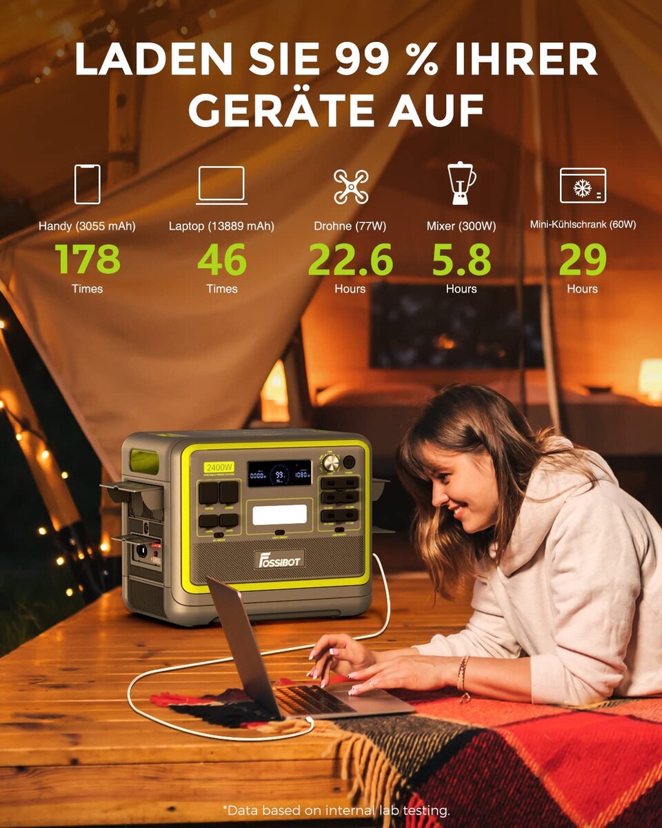 Leistungsstarke Powerstation FossiBot F2400 mit großer Kapazität ...