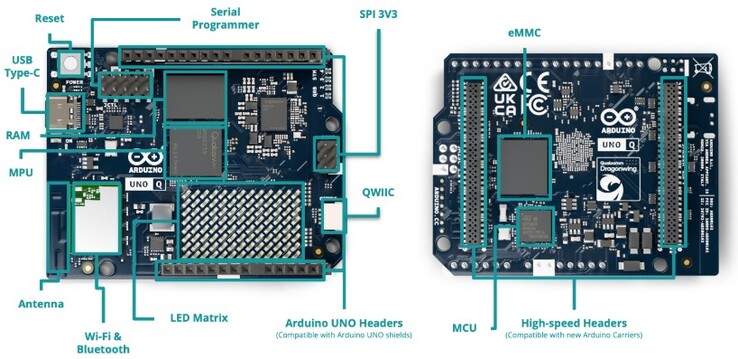 Arduino trifft Qualcomm: Arduino Uno Q wildert im Raspberry Pi-Segment und ist mit Linux auch ...
