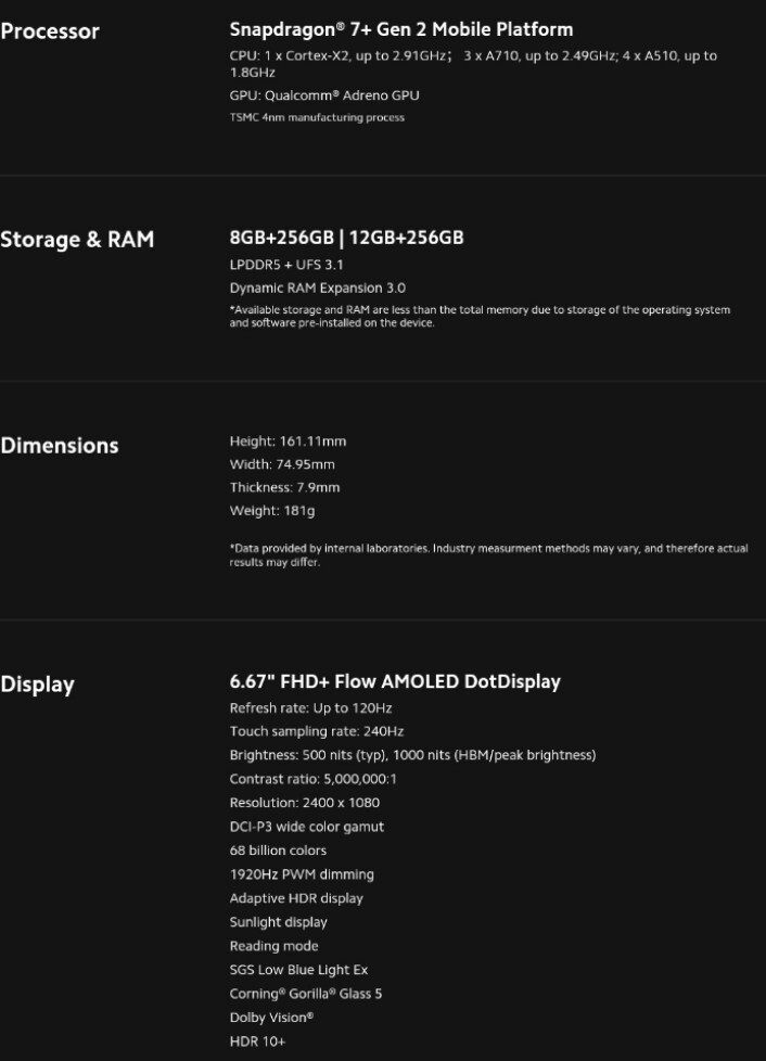 Xiaomi: Europreise und Datenblatt kurz vor dem Poco F5 und Poco F5 Pro ...