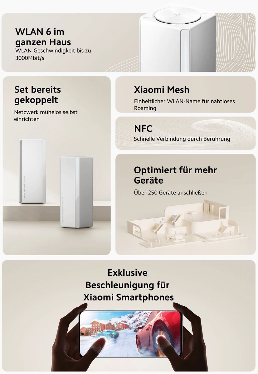Xiaomi Mesh System AX3000 NE: WLAN-Mesh-System mit Wi-Fi 6 ab unter 50 ...