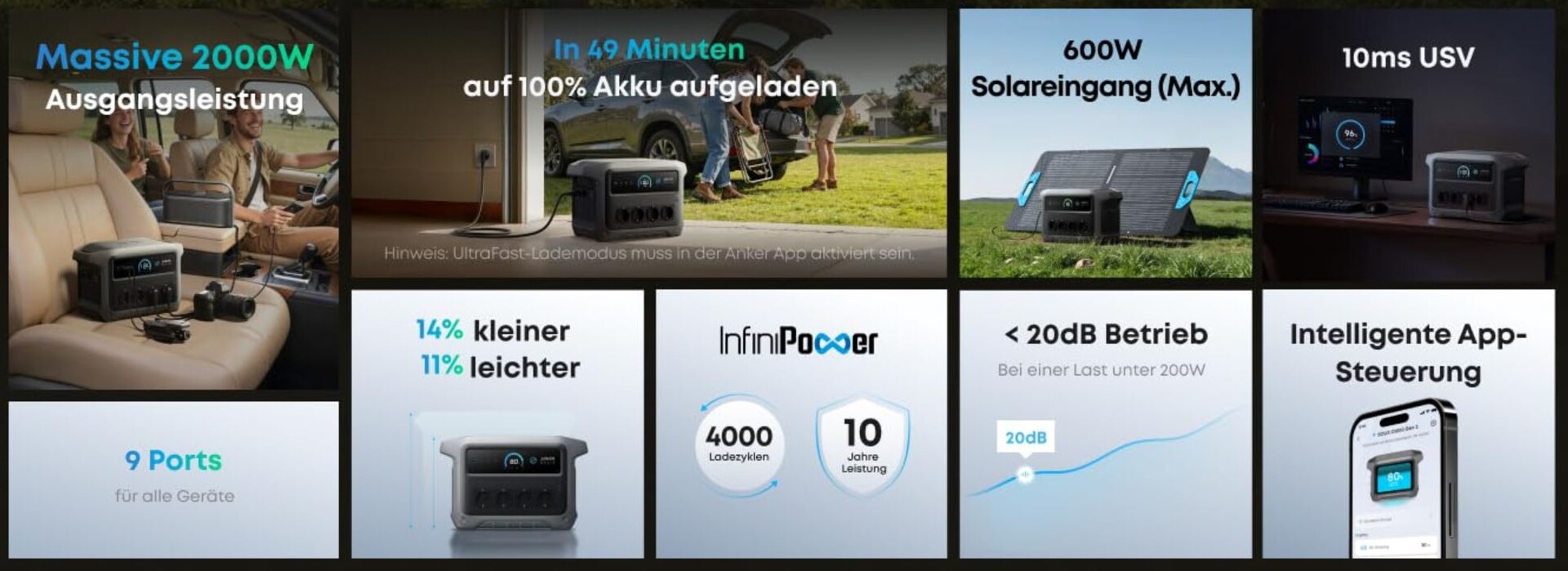Anker Solix C1000 Gen 2: Kompaktere und leichtere Powerstation zum ...