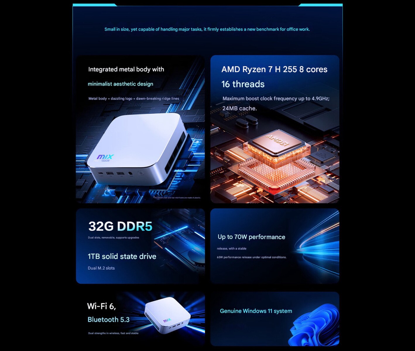 Thunderobot Mix NUC Mini-PC startet mit Ryzen AI 9 HX 370 und Radeon ...