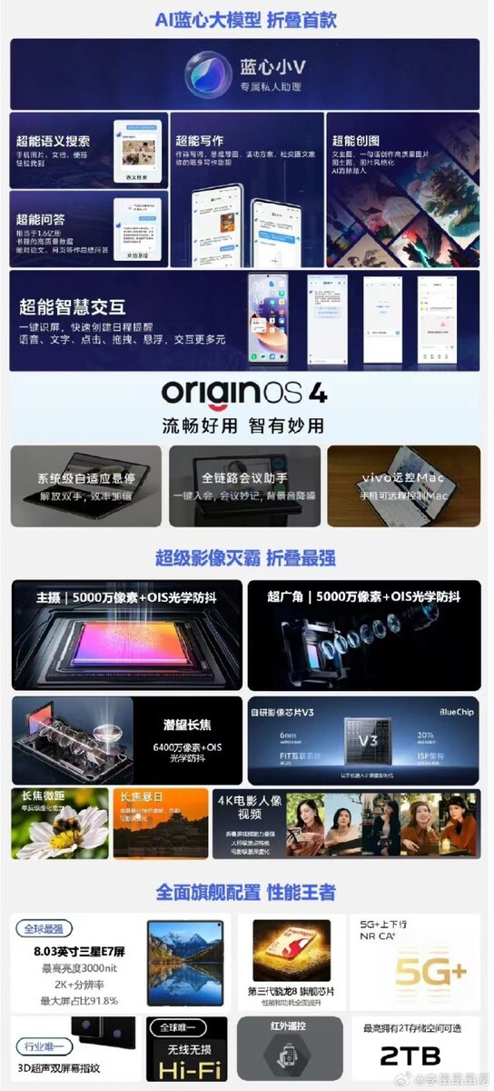 Vivo X Fold3 und X Fold3 Pro: Geleakte Promo-Bilder zeigen wasserfeste ...