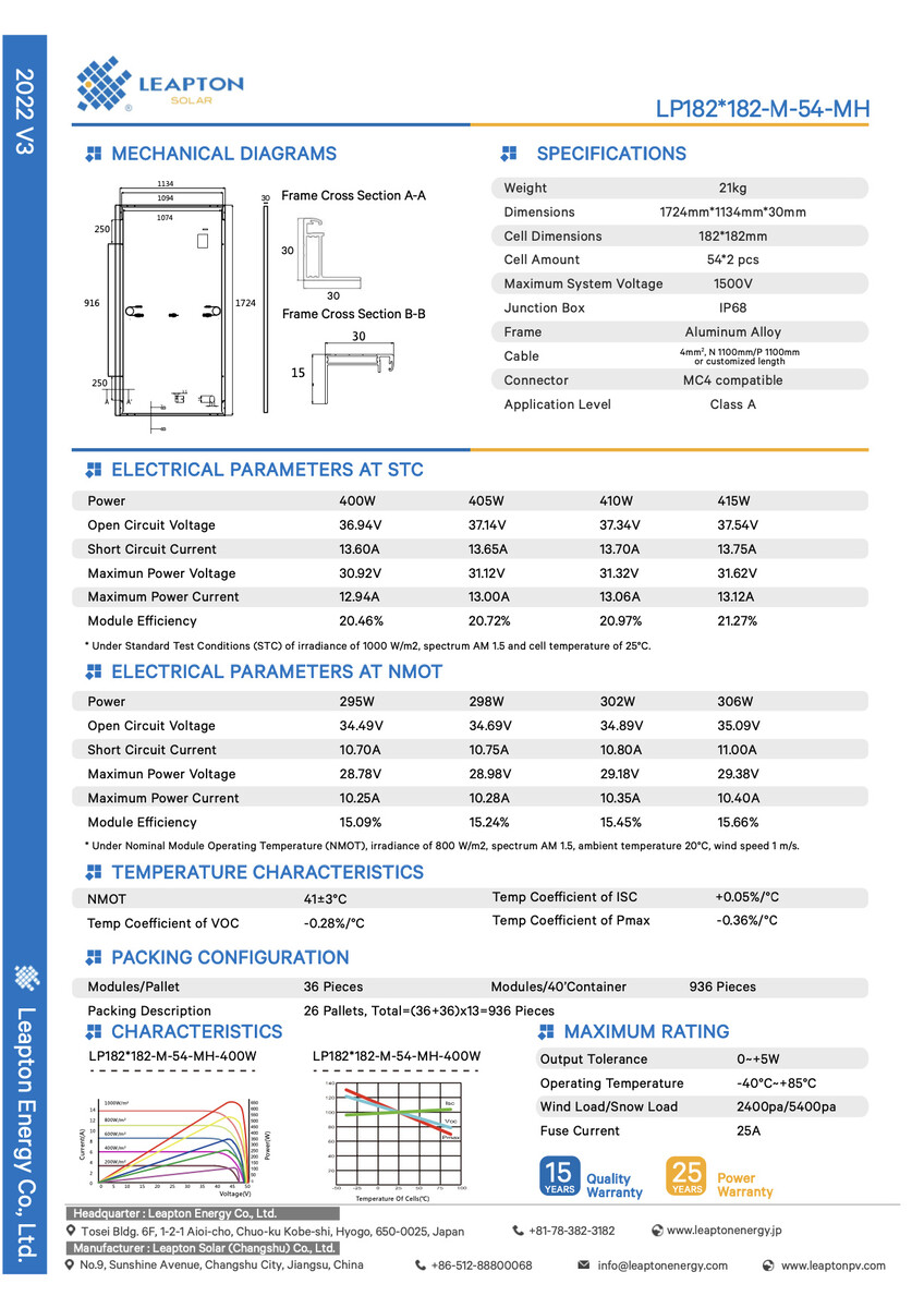 Deal: Solarmodule von Leapton à 410 Wp jetzt ab 110 Euro pro Stück bei ...