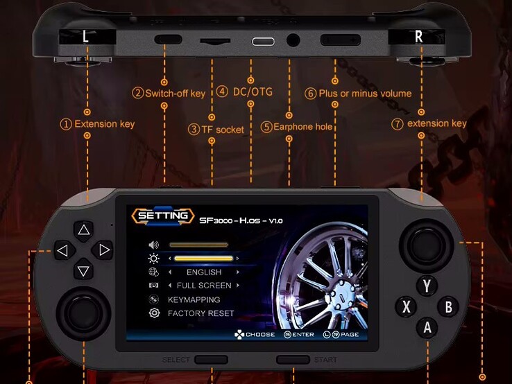 SF3000: Gaming-Handheld ist auch eine Powerbank - Notebookcheck.com News