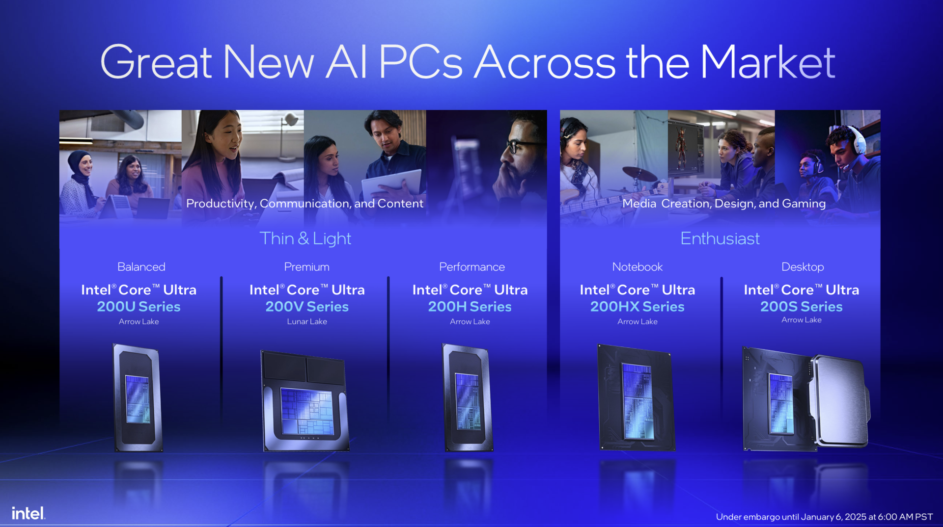 Intel Core Ultra 200 Launch: Arrow Lake H und HX bringen effiziente ...