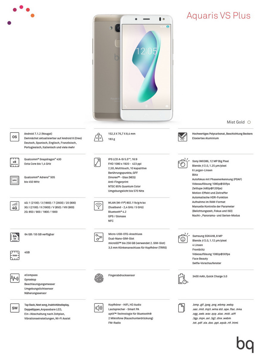 BQ Aquaris VS und Aquaris VS Plus Smartphones ab 22. Februar erhältlich - Notebookcheck.com News